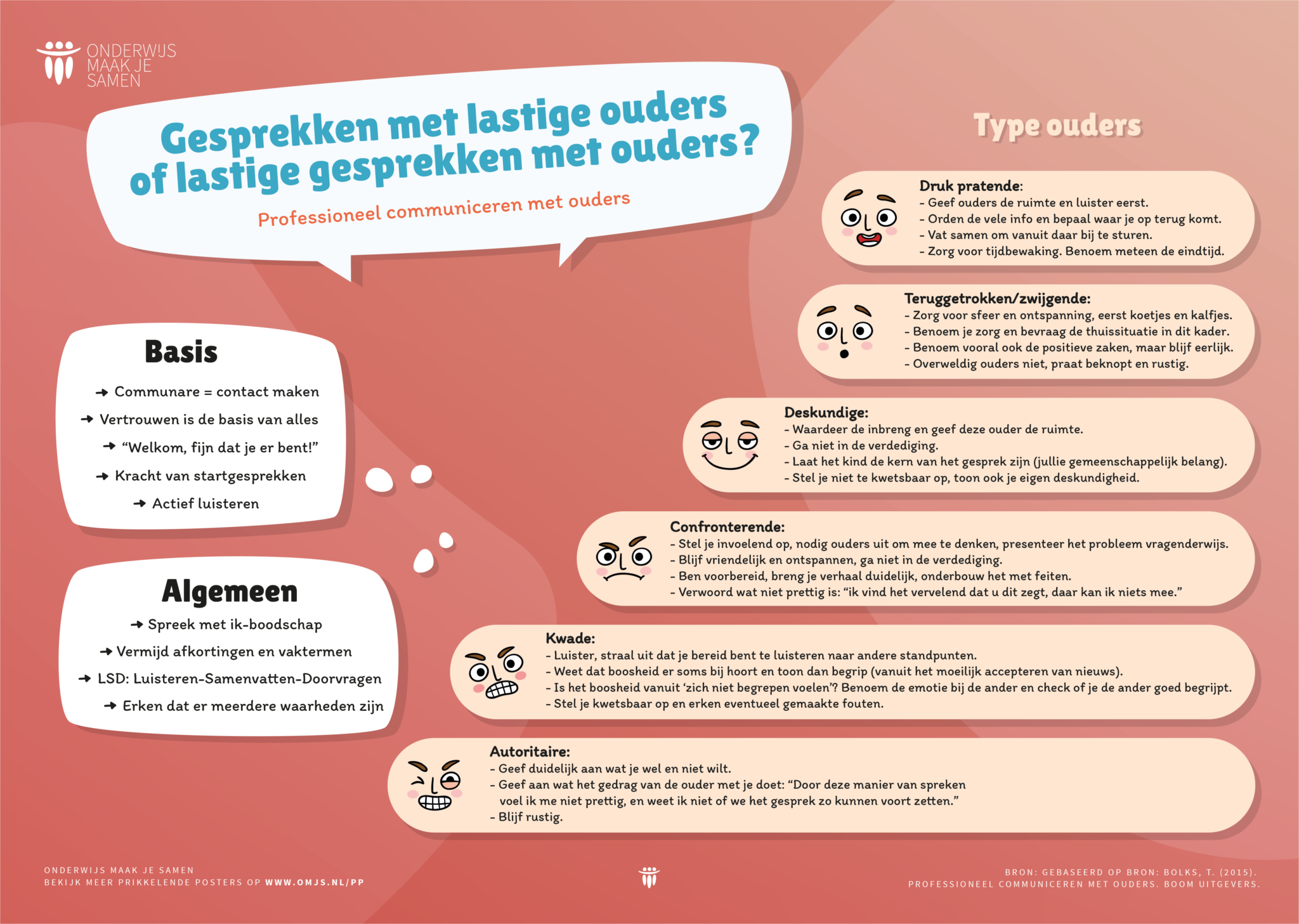 Communiceren met ouders - Onderwijs Maak Je Samen